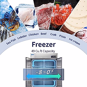 ICECASA 54"W Commercial Freezer Reach-in 49 Cu.ft 2 Solid Door Stainless Steel Commercial Freezer Fan Cooling for Restuarant, Bar, Shop, etc