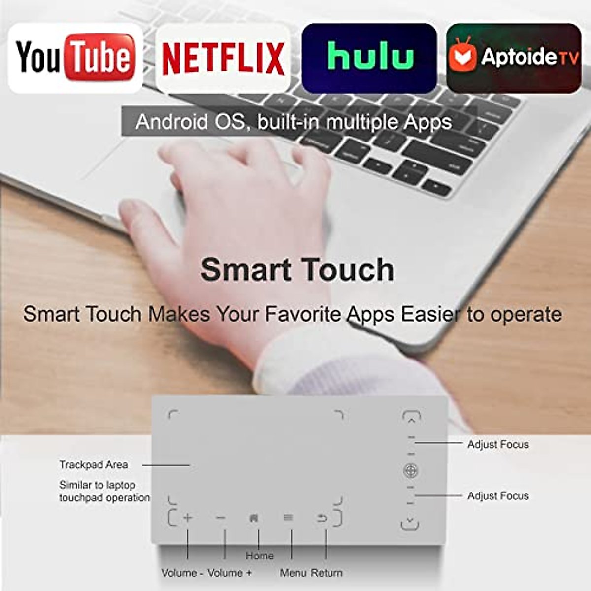 Amoowa Mini Projector 1080p Projector with WiFi and Bluetooth DLP 200ANIS for Home and Outdoor Video Wireless Projector Compatible with HDMI/USB/iPhone/Android/Tablet