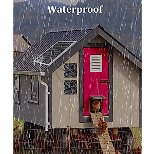 Aeecruny Solar Powered Fan Kit, Upgrade 15W Solar Panel Fan for Campervan, Greenhouse, Solar Exhaust Fan for Shed, Pet Houses