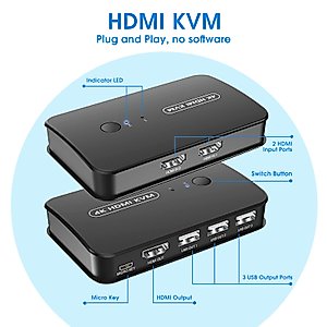 4K KVM Switch HDMI 2 Port Box, USB and HDMI Switch for 2 Computers Share Keyboard Mouse Printer and one HD Monitor, Support UHD 4K@30Hz, with Remote Controller and 2 KVM Cables