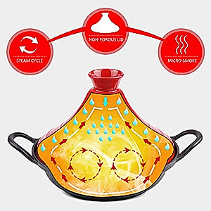 Ceramic Casserole Tagine Pot - Home Moroccan Slow Cooker Pot with Enameled Cast Iron & Lid for Cooking and Stew,Red