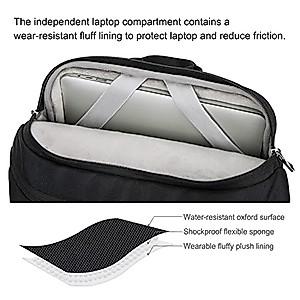 LANDICI Travel Laptop Backpack,Slim Business Work Commuter Back Pack for Men Women,Waterproof College Computer Bag with Laptop Compartment Fits 14 15 15.6 Inch Notebook,Black