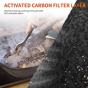 AIRROMI A2001 HEPA Air Purifier Replacement Filter: Original 3-in-1 Filter, Removes 99.97% of 0.3 Micron Particles, Yellow Activated Carbon Filter - Pets & Allergen Specific 1 Pack