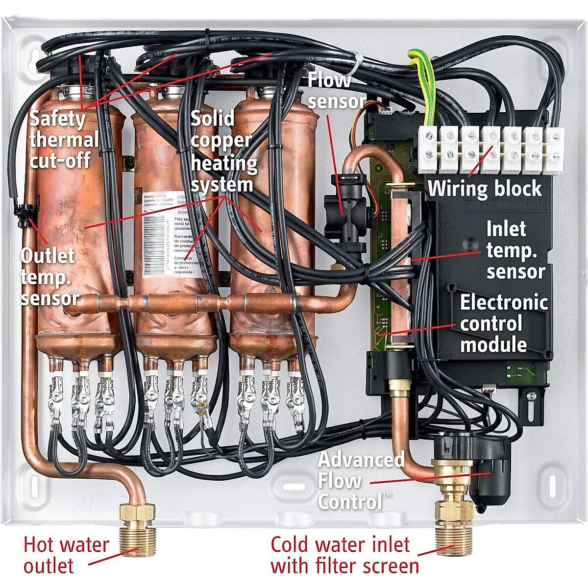 Stiebel Eltron Tankless Water Heater – Tempra 24 Plus – Electric, On Demand Hot Water, Eco, White, 20.2