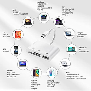 RayCue USB C to Micro SD TF Memory Card Reader, 3-in-1 USB Camera Card Reader Adapter Compatible with iPhone 15,iPad Pro, MacBook Pro/Air, Chromebook XPS, Galaxy S10/S9 and More USB C Devices