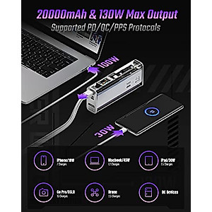 Shargeek 130W STORM2 Slim Transparent Power Bank with LED Display Screen & Shargeek Retro 35W USB C Fast Charger