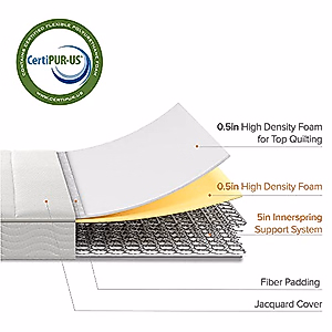 8 Inch Foam and Spring RV Mattress/Short Queen Size for RVs, Campers & Trailers/Mattress-in-a-Box