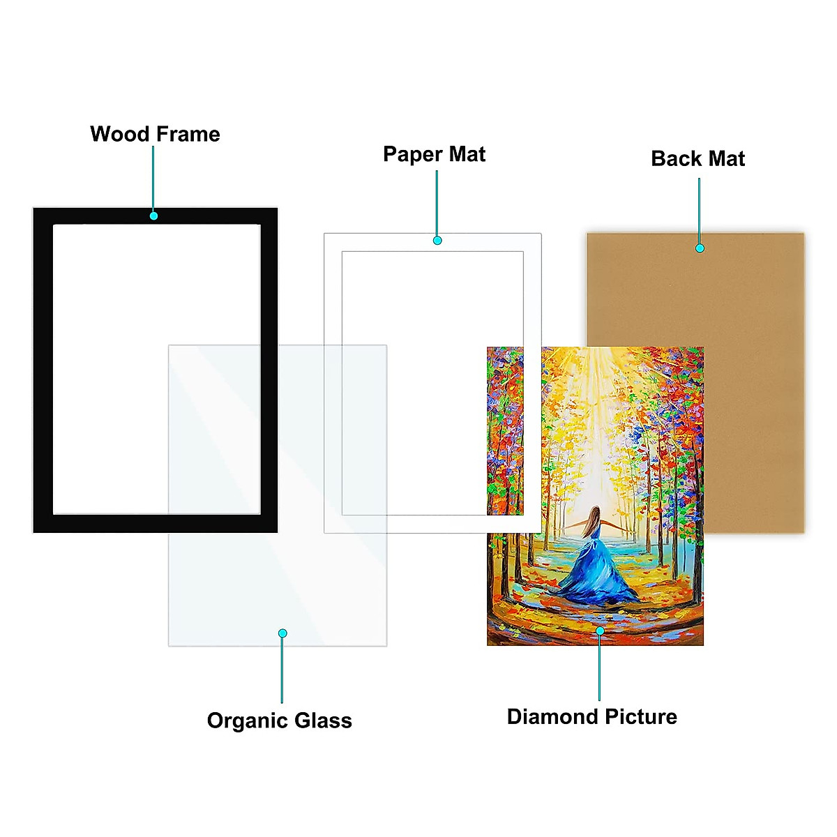 Betionol Diamond Painting Frames Set of 4, Display 12x16in/30x40cm Diamond Painting Kits or Photos, Black Natural Solid Wood Picture Frame with Acrylic Protection Glass, Back Mat And Hanging Kit
