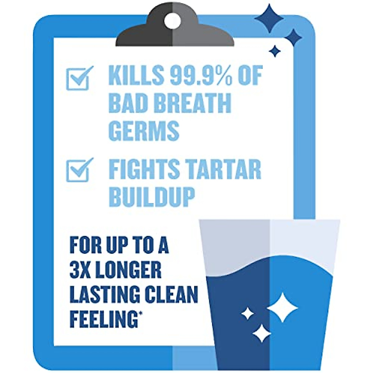 Listerine Ultraclean Oral Care Antiseptic Mouthwash with Everfresh Technology to Help Fight Bad Breath, Gingivitis, Plaque and Tartar, Fresh Citrus, 1 L