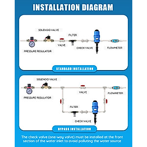 NEWTRY 0.4%~4% Adjustable Fertilizer Injector Water Powered Chemical Liquid Doser Dispenser 4.4~660.43 gallons/h Drip Irrigation Injector Dosing Pump for Industry Garden Hose Livestock (0.4% -4%)
