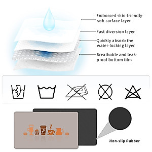 Golener Thick Counter Protector Absorbent Coffee Machine Spill Mat,Coffee Machine protector,Desk protector,Prevent Moving,Coffee Mat Placemats Under Any Drink Coffee,Tea