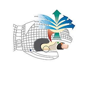 Swany Women's X-Change Sports Moisture-Wicking Quick-Drying Warm Durable Flexible Leather Winter Gloves, Black, Medium