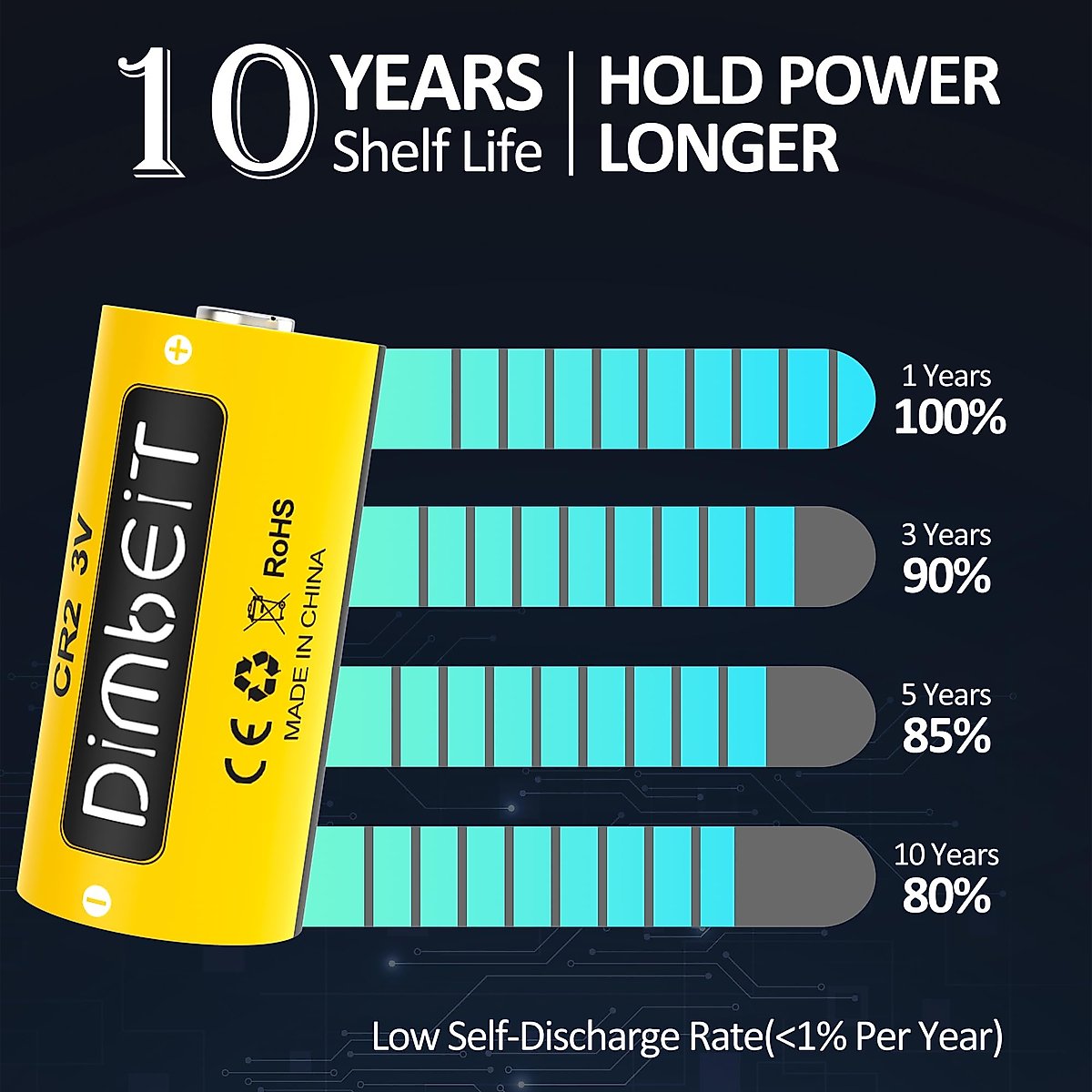 Dimbeit CR2 3V Lithium Battery 1000mAh, 3 Volt Range Finder Battery, Long Lasting Power, 6 Pack High Performance cr2 Battery with 10 Years Shelf Life for Rangefinder, Flashlight, Alarm Systems, Mini55
