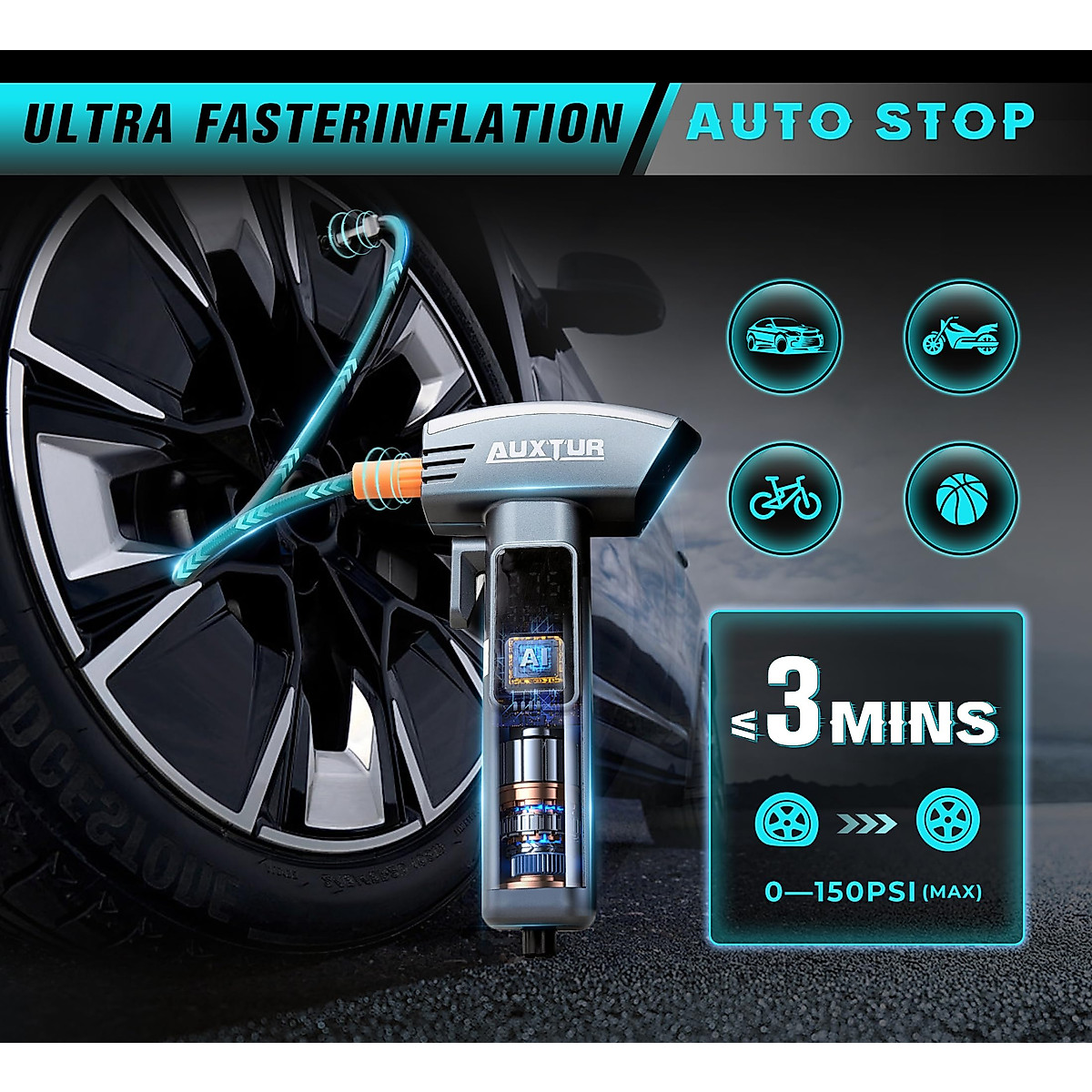 AUXTUR 6IN1 Vehicle Tire Inflator Portable Air Compressor|Escape Tool with Safety Hammer and Seat Belt Cutter|Car Tire Air Pump with LED Light|Digital Tire Pressure Gauge|Car Accessories for Emergency