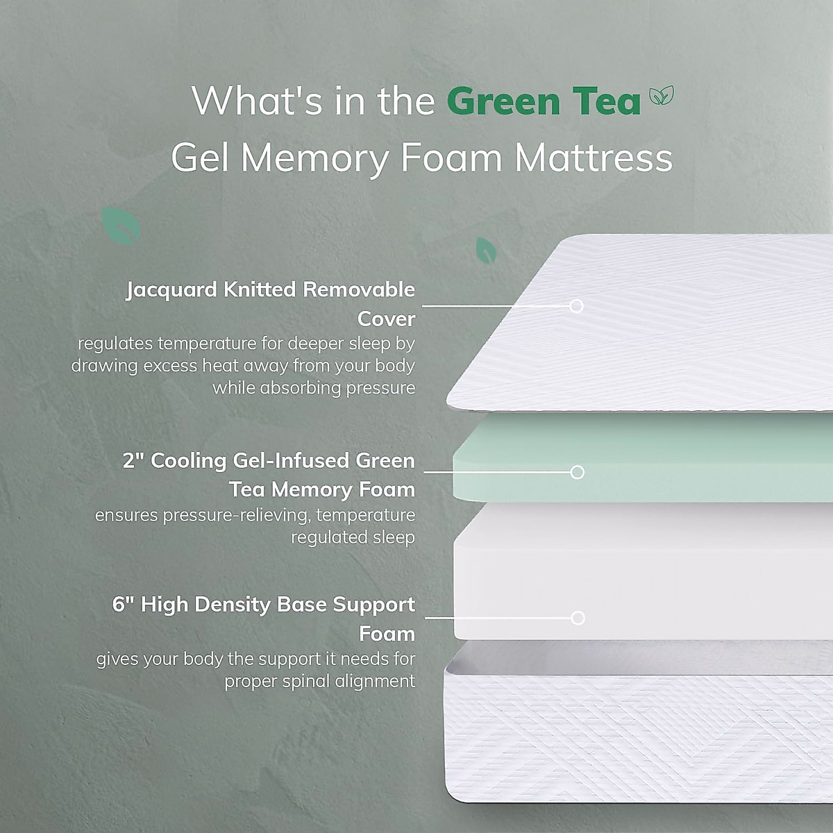 EGO White 8 Inch Queen Memory Foam Mattress, Gel Green Tea Mattress Bed in a Box, CertiPUR-US Certified, Double Mattress, 60"x80", Medium Firm
