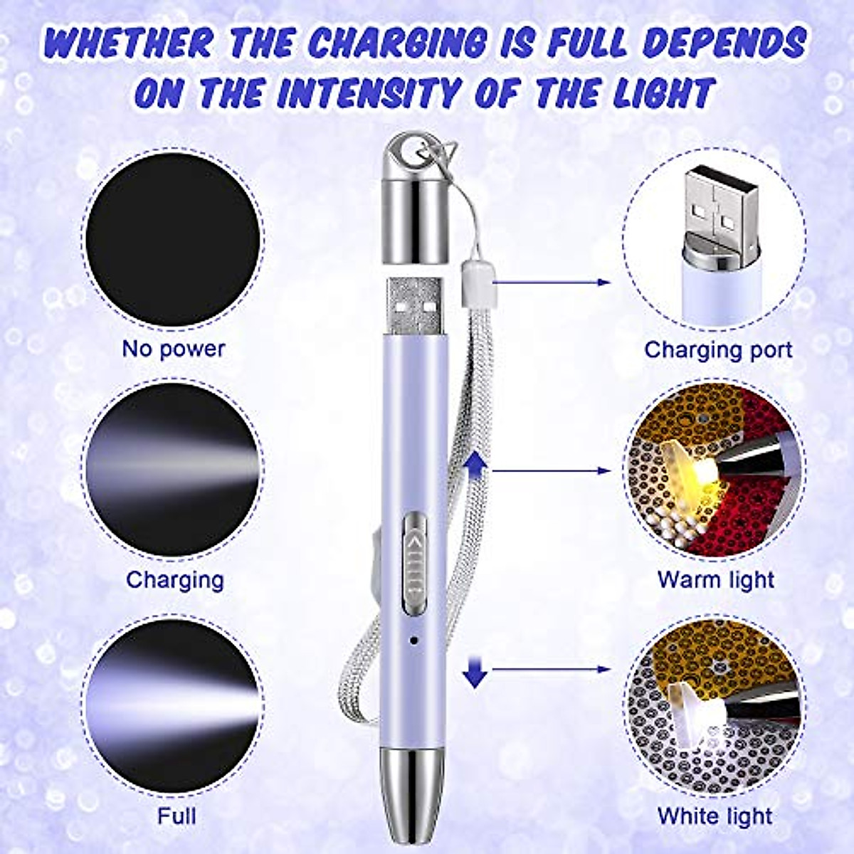 2 Pieces Diamond Painting Pen LED Drill Pens, Diamond Painting Accessories, 12 Replacement Pen Heads, 2 Anti-Slip Mats, 2 Wax Organizer Storage Cases for DIY Painting Craft Tools (Purple, Green)