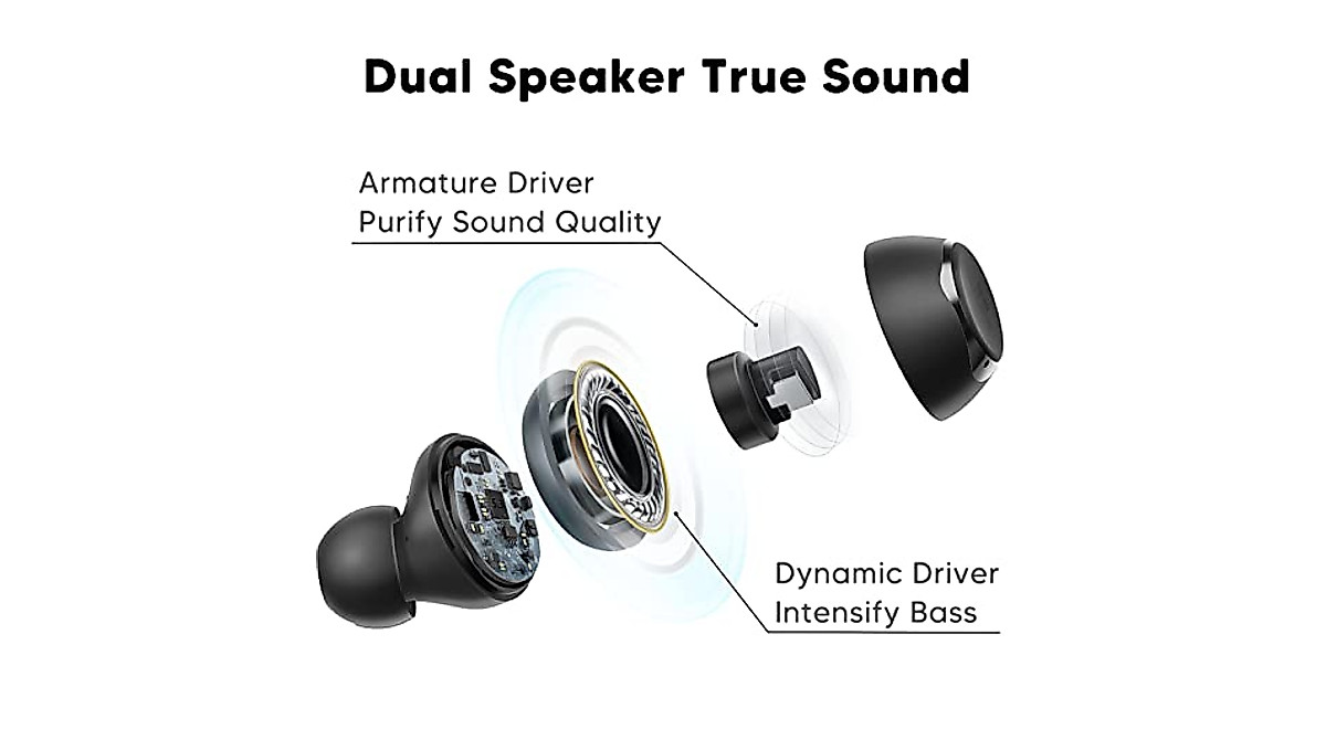Tronsmart Wireless Earbuds with Dual Drivers and 32H Playtime