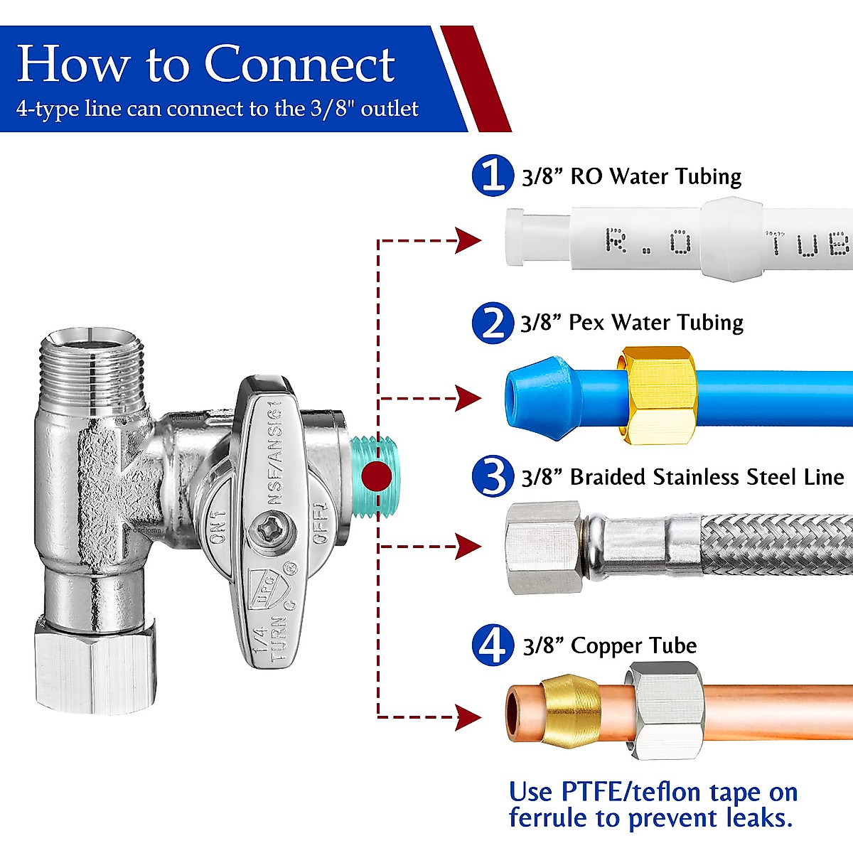 Tee Stop Valve Add-A-Tee Valve, 3/8" Compression Faucet T Adapter Connector Splitter for Dishwasher Washing Machine Toilet Supply Line(3/8x3/8x3/8)
