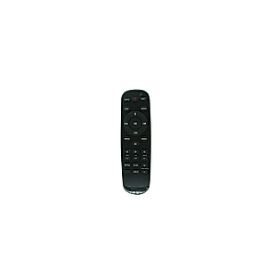 HCDZ Replacement Remote Control for Philips HTL4115B HTL4115B/F7 Surround Base Soundbar Speaker System
