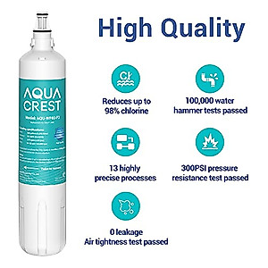 AQUA CREST F-2000 Under Sink Water Filter, Model No.WF03-F2, Replacement for F-2000 & F-2000s, F-1000 & F-1000S Filtration System and AquaPure AP Easy C-Complete, 4204490, Pack of 3