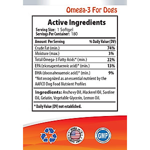 MY LUCKY PETS LLC Dog Heart Food - Dog Omega 3 Fatty ACIDS - Fish Oil - Best Heart Brain Skin and Joint Health - Vet Recommended - Dog Fish Oil for Coat - 2 Bottles (360 Softgels)