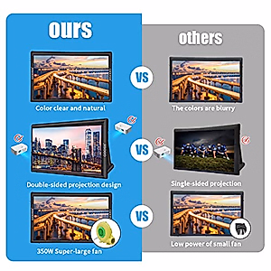 GOOSH Inflatable Projector Screen, Inflatable Movie Screen Outdoor with 350W Air Blower and Storage Bag, Easy Set up, 14FT Front and Rear Projection for Backyard Movie Night Theme Parties