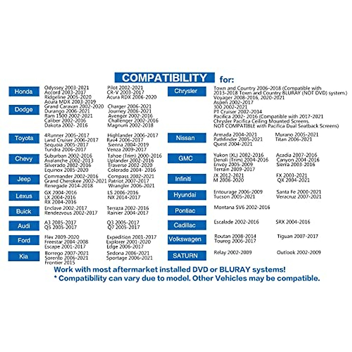 Joanbro IR Wireless Headphone for uConnect VES, Town & Country, Pacifica, Odyssey, Grand Caravan, Durango, Tahoe, Suburban, Acadia,2 Channel Car DVD Headphones w/AUX Cable, Wireless&Wired,Lightweight