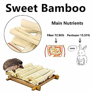 GREMBEB Bunny Chew Stick Rabbit Toy Treat 140g 4 in 1 Molar Stuff 100% Organic Natural Snack,Apple Branch,Sweet Bamboo,Timothy Hay,Alfalfa Food Clean Teeth Hamster Chinchilla Parrot Gerbil Squirrel
