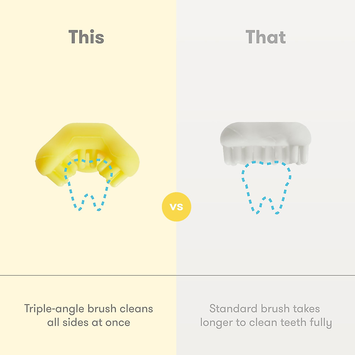 Frida Baby Training Toothbrush | Baby Toothbrush for 6-18 Months, Easy-Grip Handle, Triple Angle Bristles