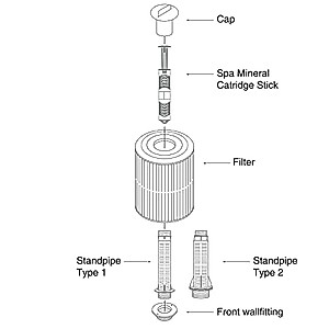 HOTSPRING SILVER SPA Mineral Ion Cartridge Sticks Keeps Your Hot Tub Spring Water Fresh and Crystal Clear (3, Gray)