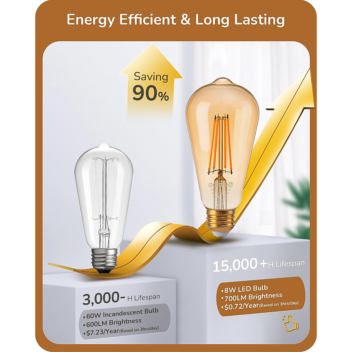 EDISHINE 6 Pack Vintage LED Edison Bulbs 8W Equivalent 60W, ST64 Dimmable Led Light Bulbs, 700LM 2200K Amber Warm Light E26, Decorative Antique LED Filament Bulbs for Home and Commercial, UL Listed