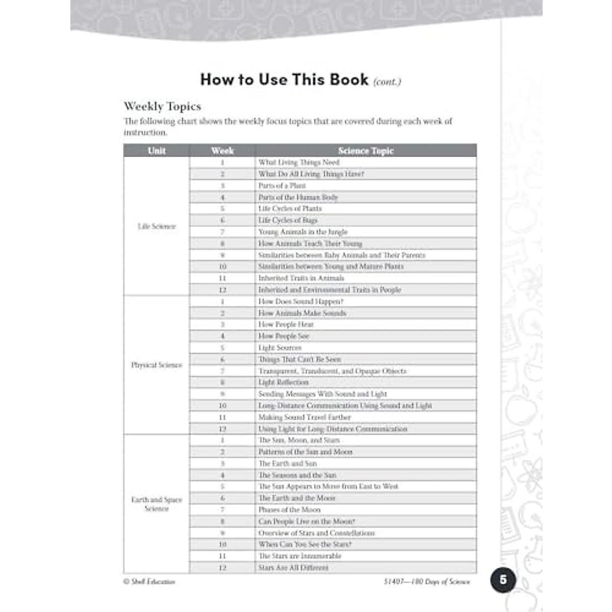 180 Days™: Science, Earth and Space Science for 1st Grade Practice Workbook for Classroom and Home, Cool and Fun Practice Created by Teachers (180 Days of Practice)