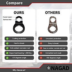 Tie Down Strap Rings Tie-Down Anchors Hooks Stainless Steel Lashing Rings with Black Powder Coating for Tiedown Attachment Points for Dirt Bike, Motorcycle, Trailer,Pickup,Truck,Camper,RV (Pack of 10)