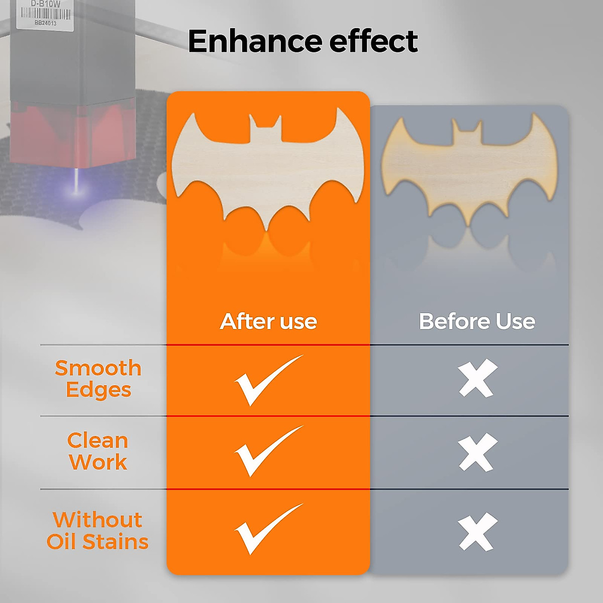 Twotrees Laser Cutter Honeycomb Working Panel Set,15.7x15.7x0.87 inch Honeycomb Laser Bed for CO2 or Diode Laser Engraver Cutting Machine,Honeycomb Working Table with Aluminum Plate