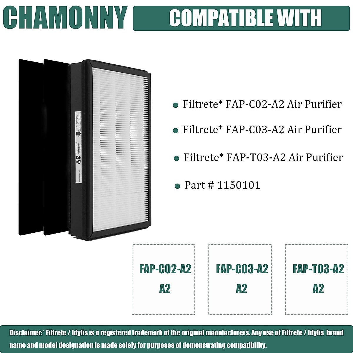 CHAMONNY A2 True HEPA Replacement Filter Size A2, Compatible with Filtrete FAP-C02-A2, FAP-C03-A2, FAP-T03-A2, FAP-SC02L Air Purifier, Part # 1150101, 2 H13 True HEPA Filters + 4 Pre-filters