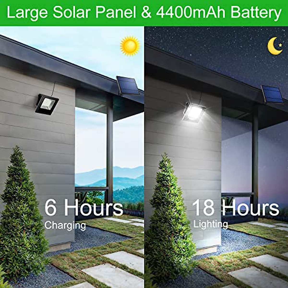 Solar Lights Outdoor Solar Flood Lights IP65 Waterproof Dusk to Dawn Lights Auto On/Off Bright White Solar Security Lights with 16.4Ft Cable for Front Door Barn Garden Garage Pathway Yard Patio Pool