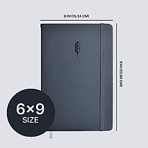 The Scribes | Hardcover Notebook Journal for Writing with Elastic Closure and Bookmark Ribbon | Made with PU Leather | Soft & Sturdy Cover | 100 GSM Recycled Paper | 6’’ x 9’’ Thick Paper Dotted Journal for Men Women Work | 160 Pages | (Blue, Dotted)