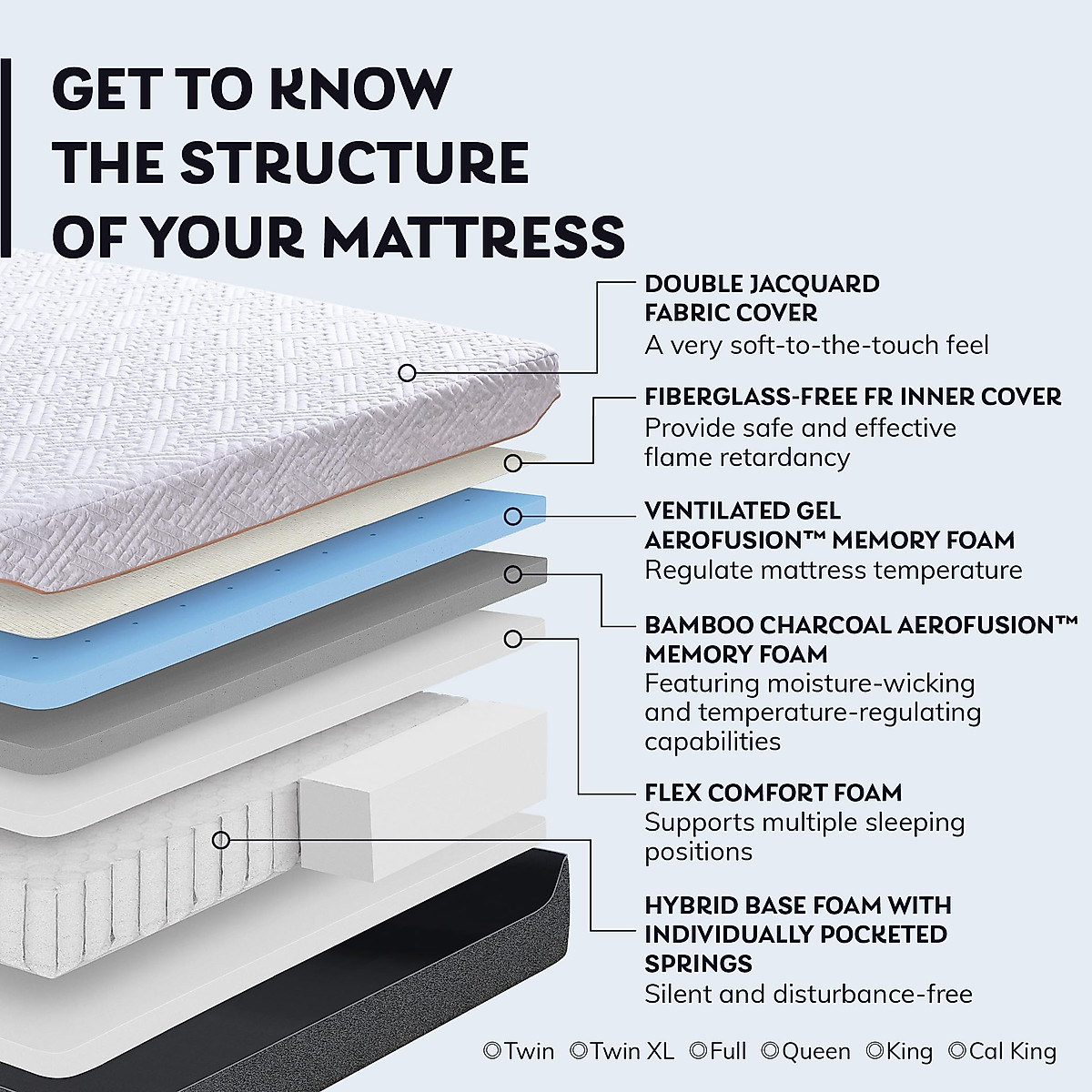 MLILY Fusion Supreme Full Memory Foam Hybrid Mattress 11.5 Inch, Gel Cooling Mattress Bed in a Box Made in USA,CertiPUR-US Certified Mattress for Back Pain Relief 54"x75"x11.5"