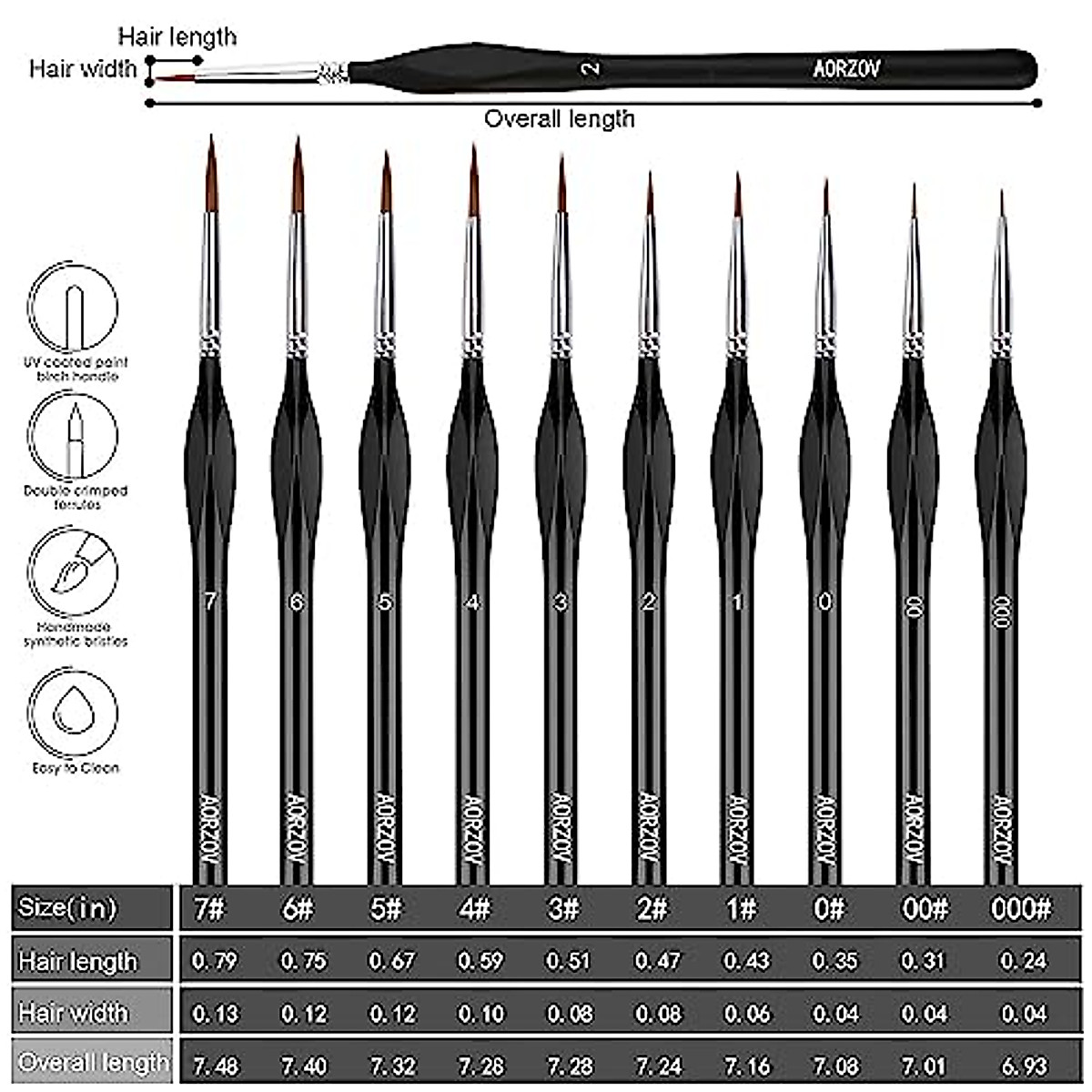 Detail Paint Brush Set - 10PCS Miniature Painting Brushes, Micro Paint Brushes for Fine Detailing & Art Painting - Acrylic, Watercolor, Oil, Model Painting, Warhammer 40k Miniature Figure by AORZOV