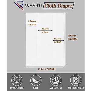 Ruvanti 6 Pack, 3 Ply Birdseye Prefold Cloth Diapers for Babies, Newborn Baby, 100% Cotton Reusable Diapers, 13x19 Burp Clothes for Baby,Toddler, Cloth Diaper Inserts for Overnight, Hand Wash only.