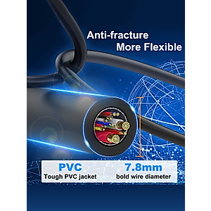 Dacrown Cat 8 Ethernet Cable 50 ft Shielded, Indoor&Outdoor, Heavy Duty High Speed Direct Burial 26AWG Network Wire, 40Gbps 2000Mhz SFTP Patch Cord, in Wall&Weatherproof RJ45 Cable for Router/Modem