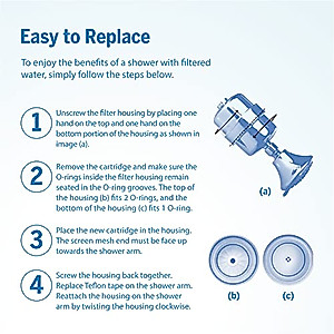 ProOne ProMax Chrome Shower Filter with 5-Function Massage Settings, Filtering, High-Pressure Shower Head to Remove Chlorine, Lead, and More