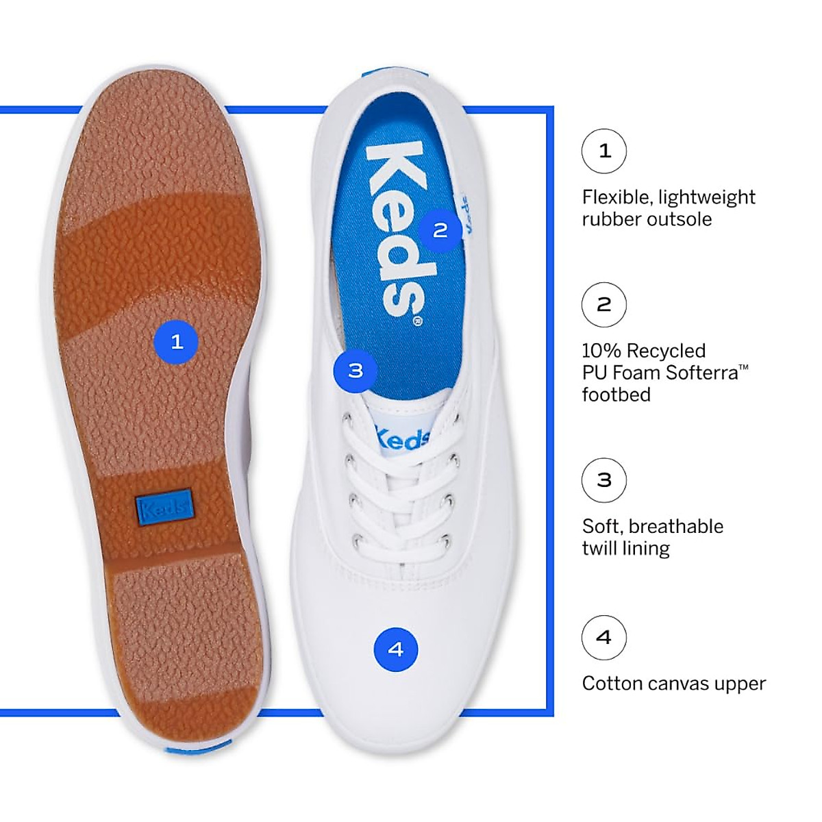 Keds Women's Champion Lace Up Sneaker, Black/Black Canvas, 9.5