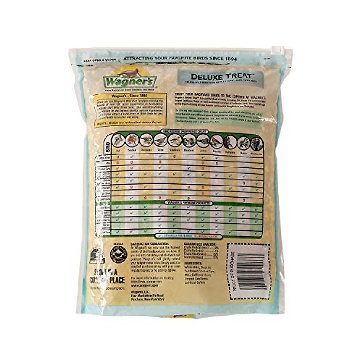 Wagner's 62067 Deluxe Treat Blend Wild Bird Food, 4 Pound (Pack of 1)