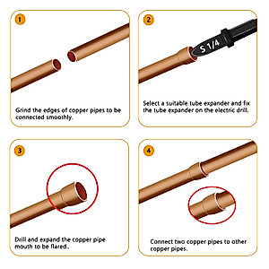 Aienxn 6PCS Swaging Tool Drill Bit Set, HVAC Repairing Set Air Conditioner Manual Copper Pipe Swage Tube Expander Soft Copper Tubing Tool with 1/4'', 3/8'', 1/2'', 5/8'', 3/4'', 7/8'' Bits Q-M-045