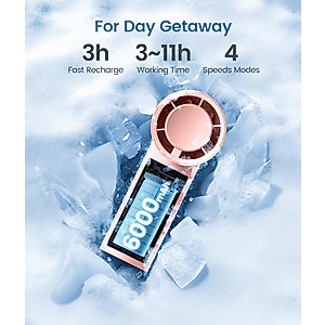 2024 Upgrade High-Speed（15,000 RPM） Portable Handheld Turbo Fan 6000mAh Personal Mini Fan, 4 Speeds USB Rechargeable Powerful Desk Fan for Men Women Kids Gifts, Travel Outdoor Home Essential