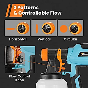 HVLP Power Paint Sprayer, GoGonova 1400ml Large Container Electric Spray Gun with Cleaning&Blowing Functions, 4 Nozzles, 3 Patterns and Filter for Home Exterior, Interior, Fence, Shed and Cabinet