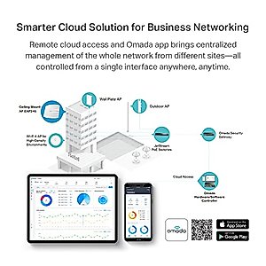 TP-Link EAP245 V3 | Omada AC1750 Gigabit Wireless Access Point | Business WiFi Solution w/ Mesh Support, Seamless Roaming & MU-MIMO | PoE Powered | SDN Integrated | Cloud Access & Omada App | White