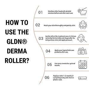 Beard Roller by GLDN Luxury Collection - Ultimate Microneedle Beard Roller for Scalp and Beard Stimulation - Beard and Hair Care Kit for Men