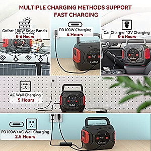 Portable Power Station 320W, GOFORT 292Wh Solar Generator with 110V Pure Sine Wave AC Outlets Wireless Charger, PD 100W Backup CPAP Battery Pack Power Supply for Outdoor Camping Fishing Home Emergency